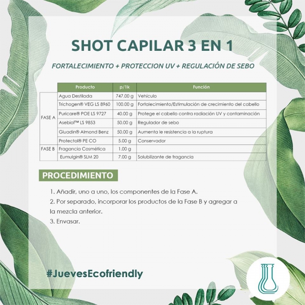 shot | Droguería Cosmopolita